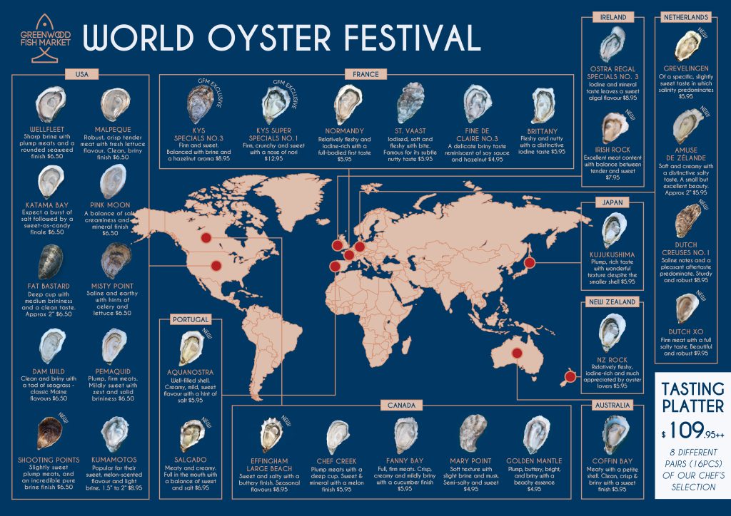 WORLD OYSTER FESTIVAL RETURNS TO SINGAPORE THIS JULY 2023: 32 OYSTER ...