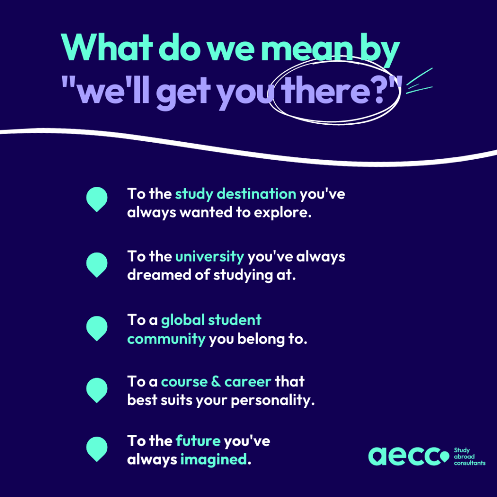 PLANNING TO STUDY OVERSEAS FOR UNIVERSITY? HERE’S EVERYTHING YOU SHOULD ...