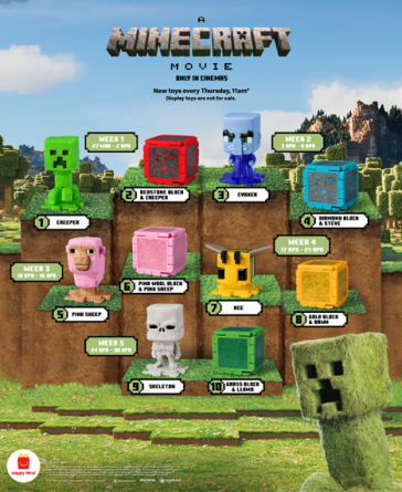 NEW MCDONALD’S X MINECRAFT MOVIE BLIND BOXES & HAPPY MEAL TOYS IN ...