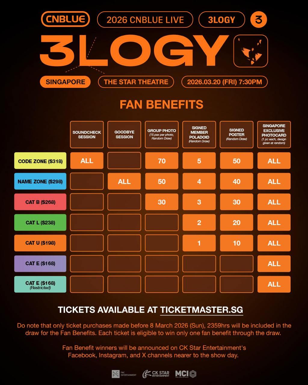K-POP BOY BAND CNBLUE IS COMING BACK TO SINGAPORE AFTER 2 YEARS ON 20TH ...